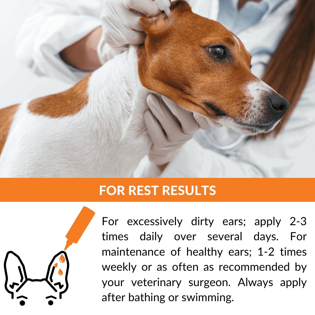 ClearEar Kit - NutriPaw